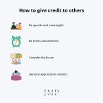 Taking Credit for Others' Work: A Detrimental Habit | Jonathan M. Pham