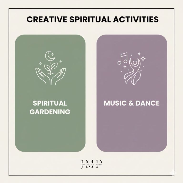 37 Spiritual Activities: Cultivate The Inner Light | Jonathan M. Pham