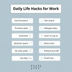 Daily Life Hacks: 55 Tips for Every Area | Jonathan M. Pham