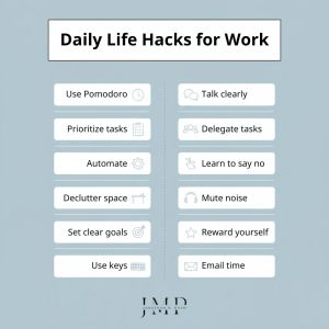 Daily Life Hacks: 55 Tips for Every Area | Jonathan M. Pham
