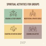 37 Spiritual Activities: Cultivate The Inner Light | Jonathan M. Pham