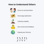Understanding Others: Key to Social Intelligence | Jonathan M. Pham