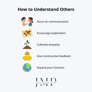 Understanding Others: Key to Social Intelligence | Jonathan M. Pham