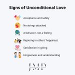 Unconditional Love: Key to Spiritual Transcendence | Jonathan M. Pham