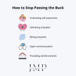 Passing the Buck: Why We Play the Blame Game | Jonathan M. Pham