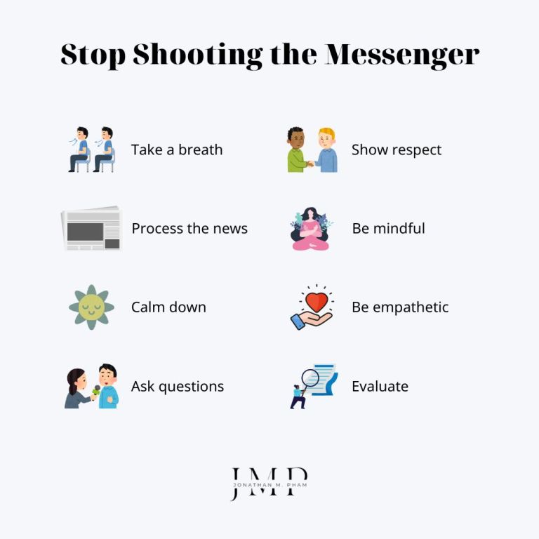 Shooting the Messenger: Why Do We Blame Others for Bad News? | Jonathan ...
