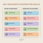 32 Self Discovery Activities for Everyone | Jonathan M. Pham