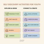32 Self Discovery Activities for Everyone | Jonathan M. Pham