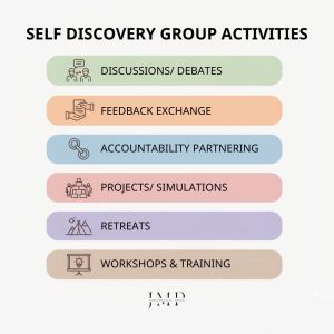 32 Self Discovery Activities for Everyone | Jonathan M. Pham