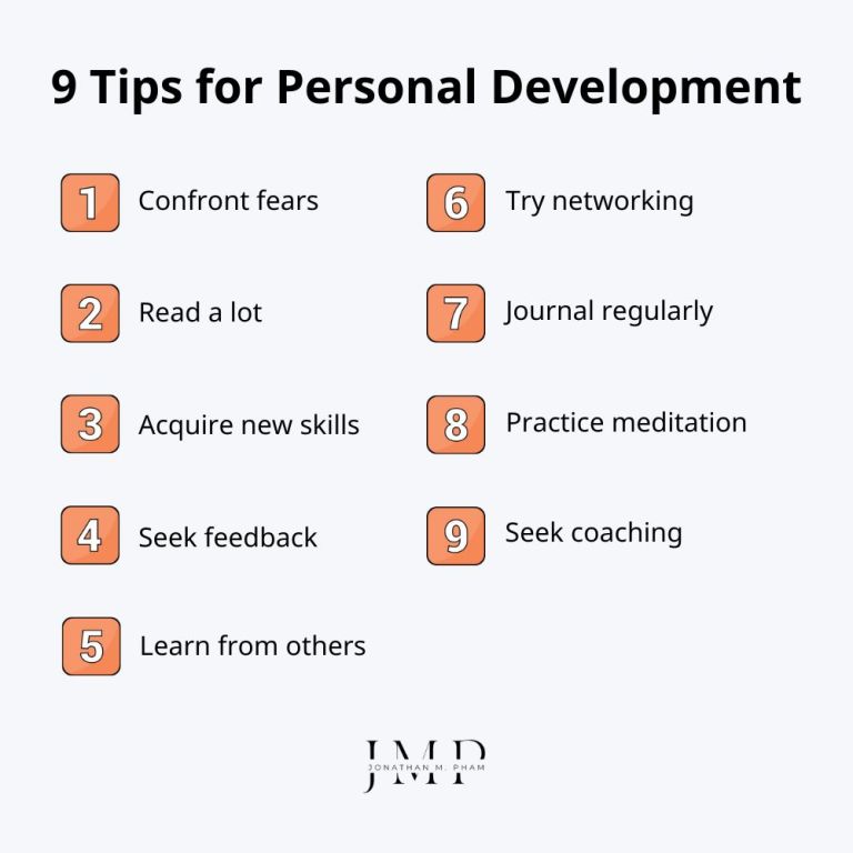 Personal Development: A Lifelong Quest | Jonathan M. Pham