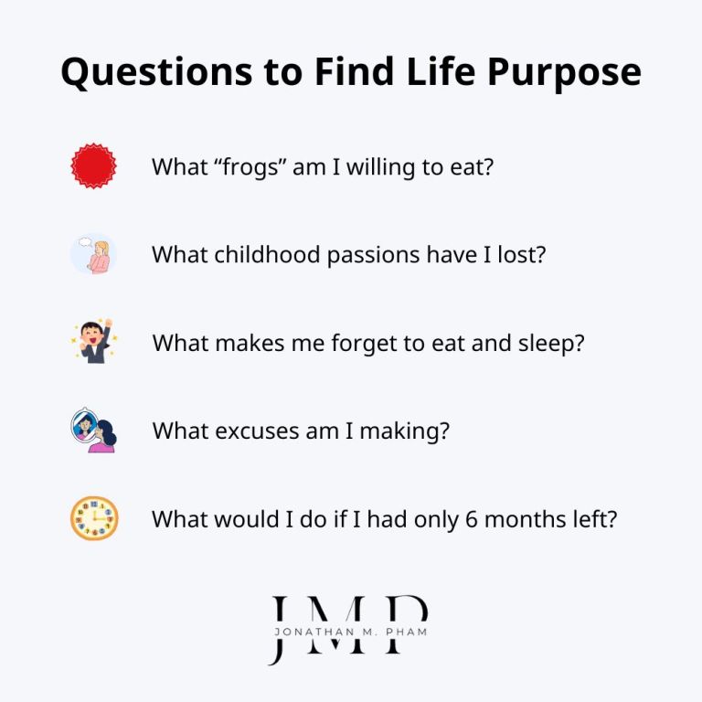 Finding Life Purpose: How to Live Abundantly | Jonathan M. Pham