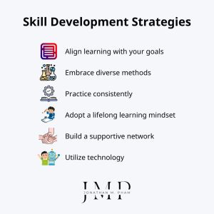 Skill Development: Guide to Future-Proofing Yourself | Jonathan M. Pham