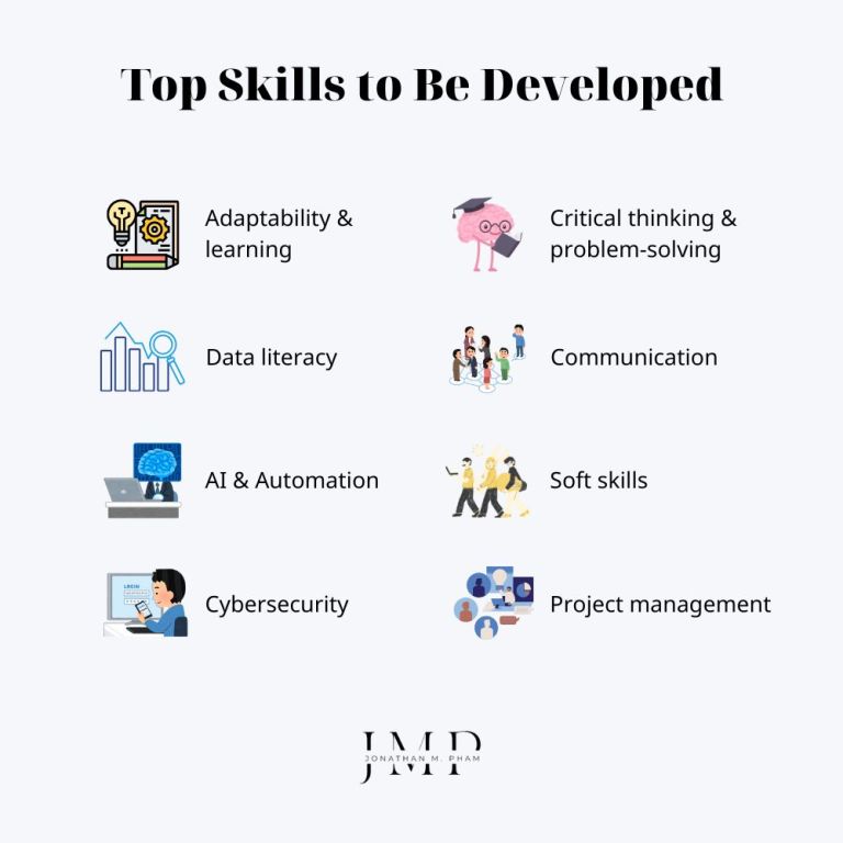 Skill Development: Guide to Future-Proofing Yourself | Jonathan M. Pham
